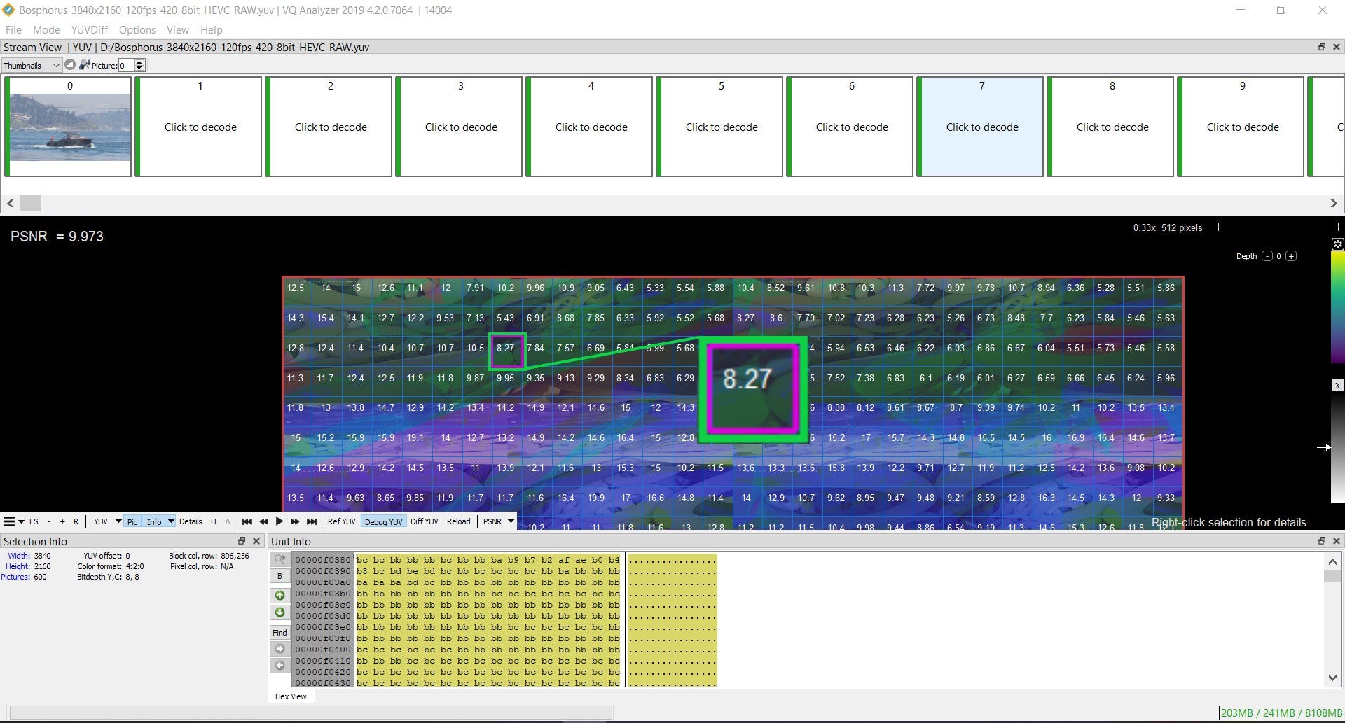 VQ Analyzer — Guided Tour. “YUV Viewer” functionality. | by Julia ...