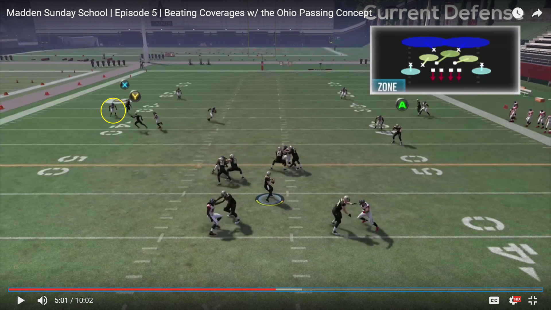 Madden Sunday School Episode 5: Ohio Passing Concept | by Holden Pitre ...