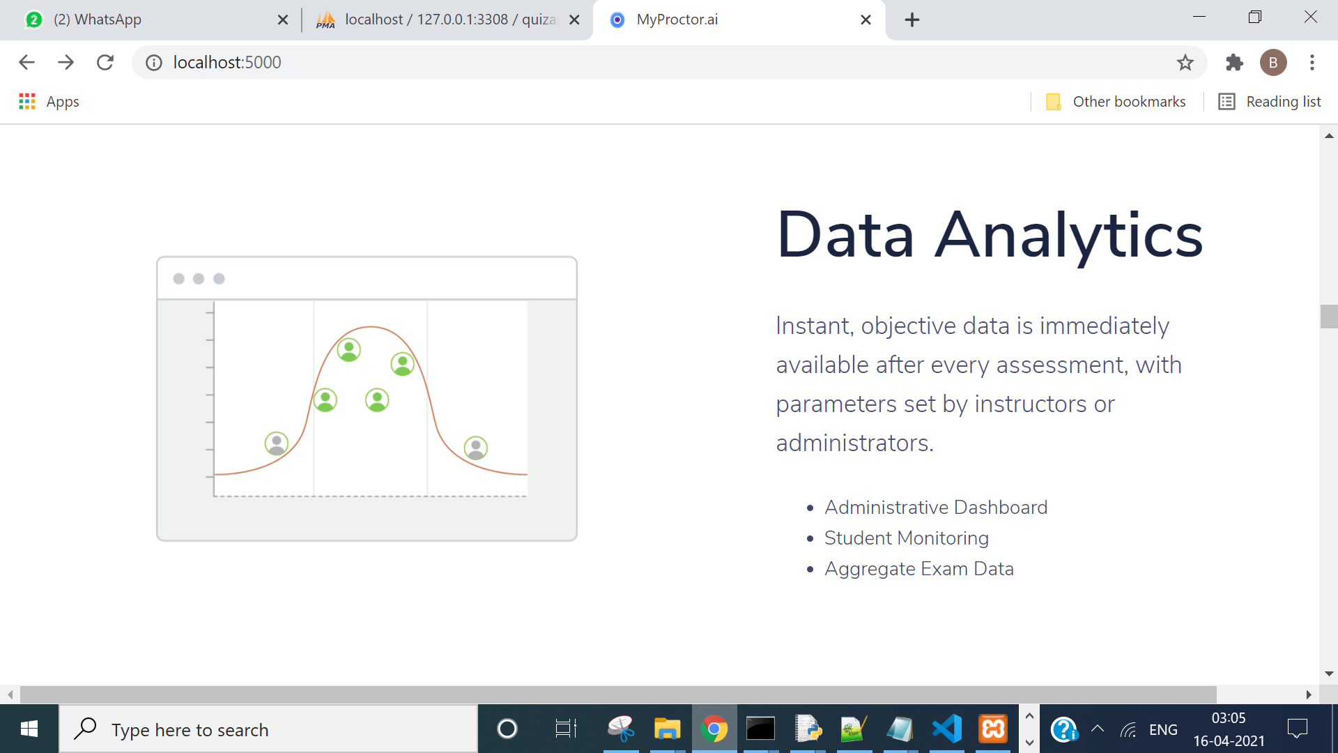 AI BASED SMART EXAM PROCTORING SYSTEM | by NARENDER KESWANI | Medium