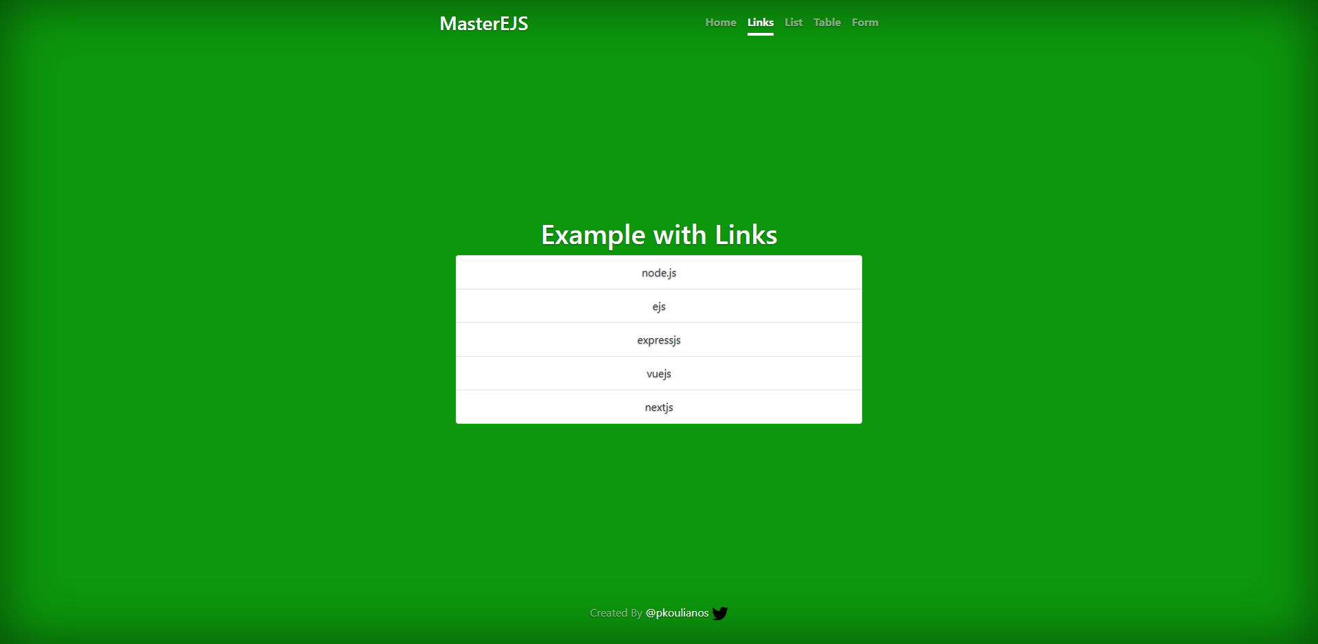 Master EJS template engine with Node.js and Expressjs | by Petros Koulianos | The Startup | Medium
