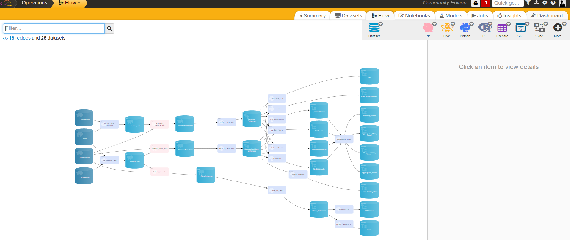 Review: Tools for Data Science — Dataiku | by Regina Berengolts | Big ...