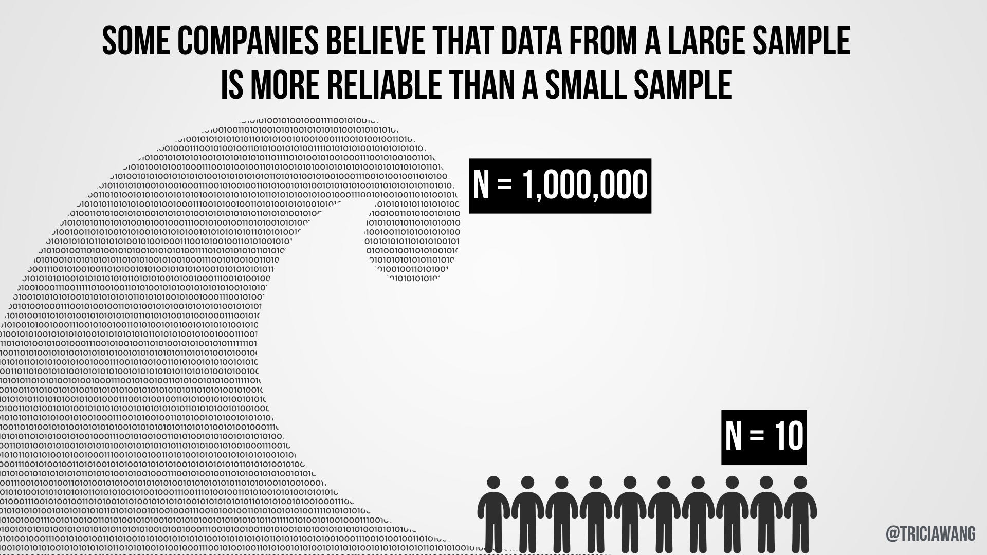 Why Big Data Needs Thick Data Integrating Qualitative And By Tricia 5069