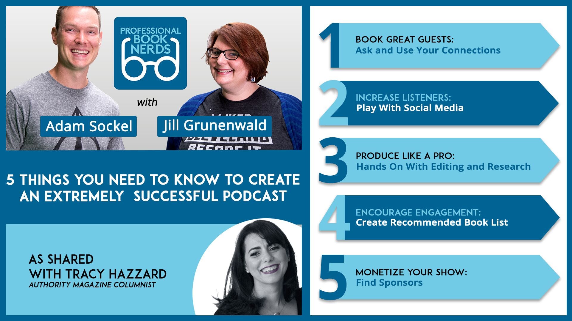 “How to Become the Center of Influence Through Nerdy Podcasting” with ...