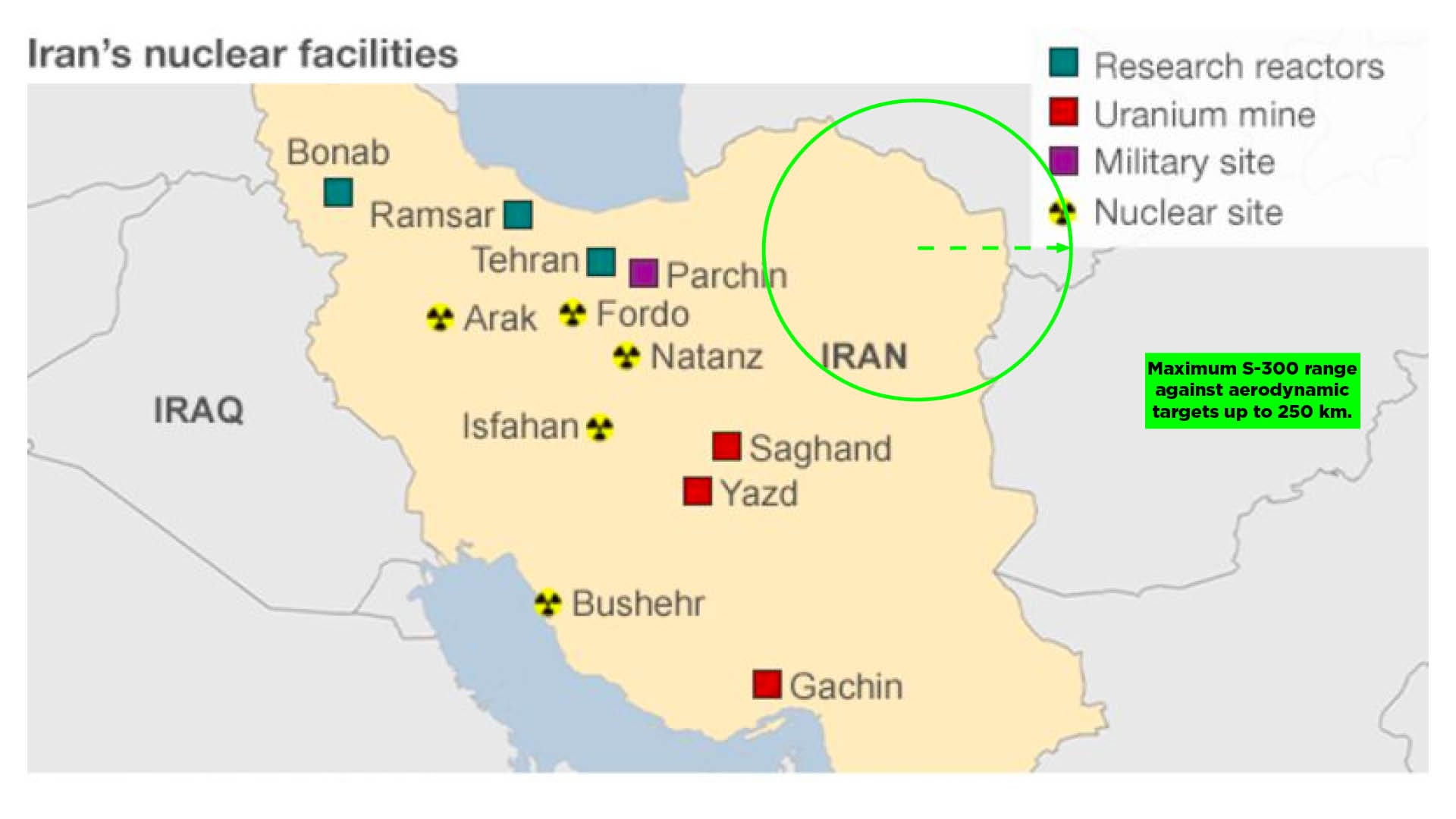 #PutinAtWar: Russian Missiles Reach Combat Deployment in Iran | by ...