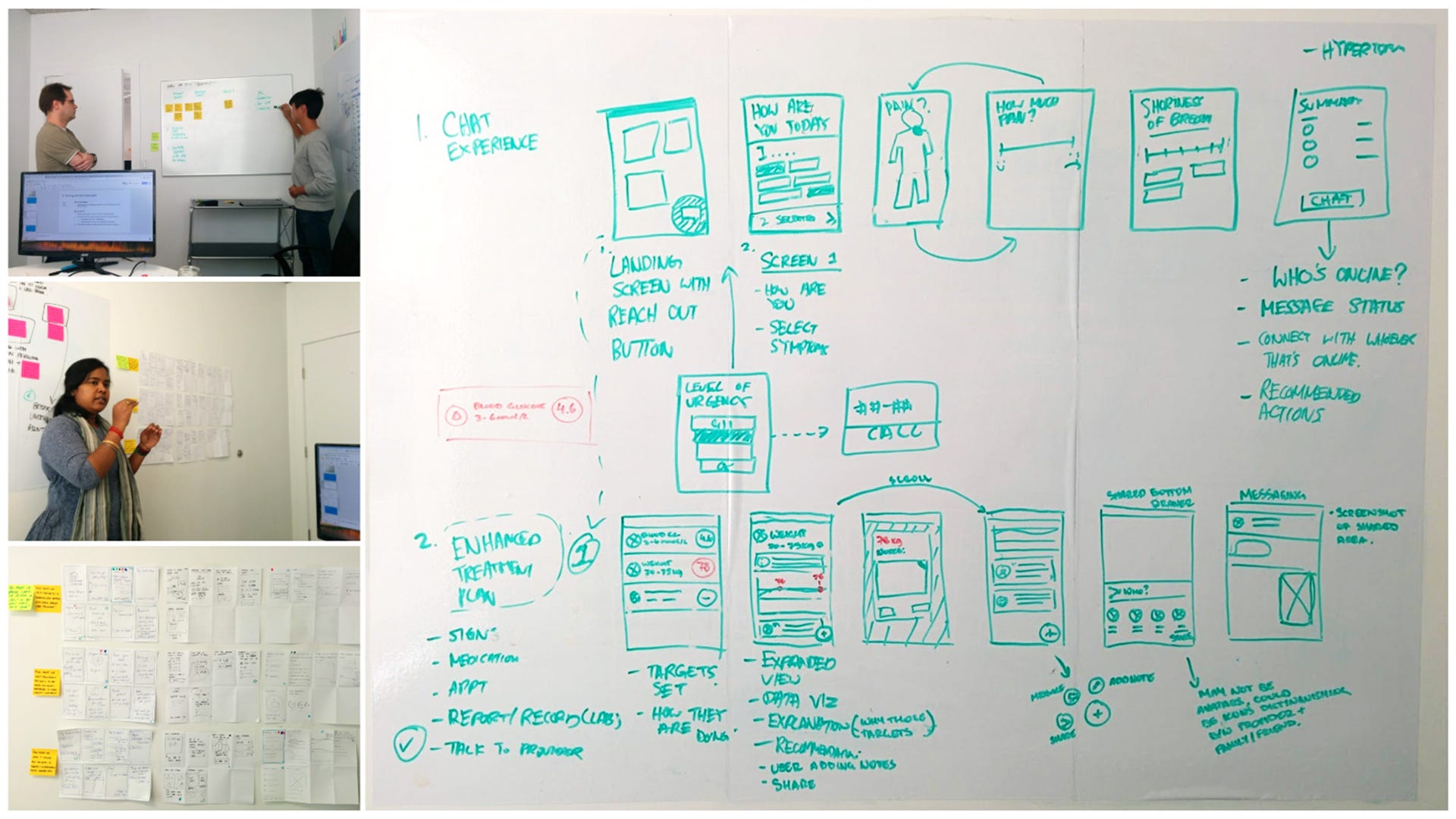 Supporting Remote Patient Care: A UX Journey towards a consumer-facing ...