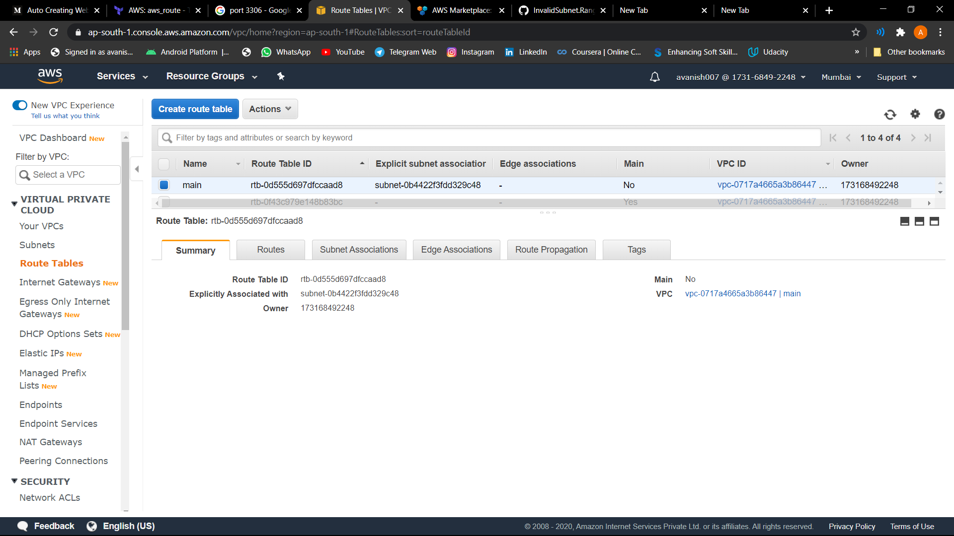 Creating Vpc Architecture For Wordpress In Aws Using Terraform By Avanish Gupta Medium