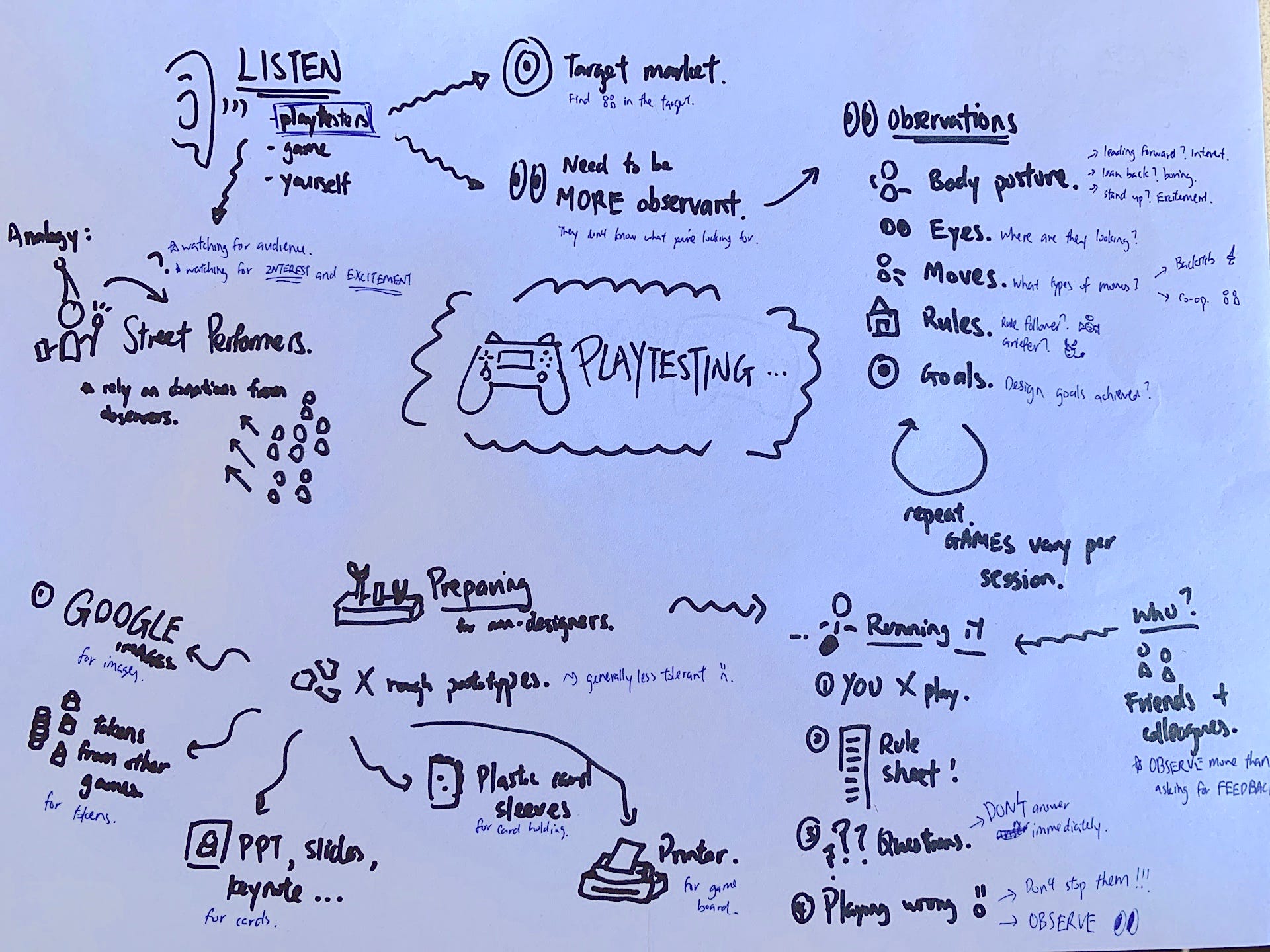 Alwyn Tan – Medium