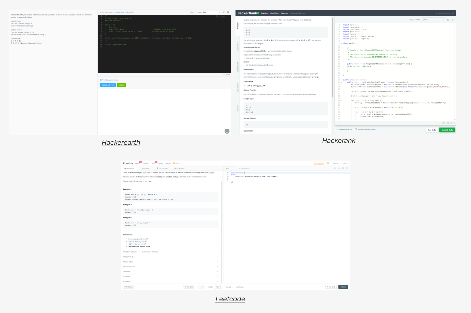 Reimagining GeeksforGeeks Online Coding Experience — UI/UX Case Study ...