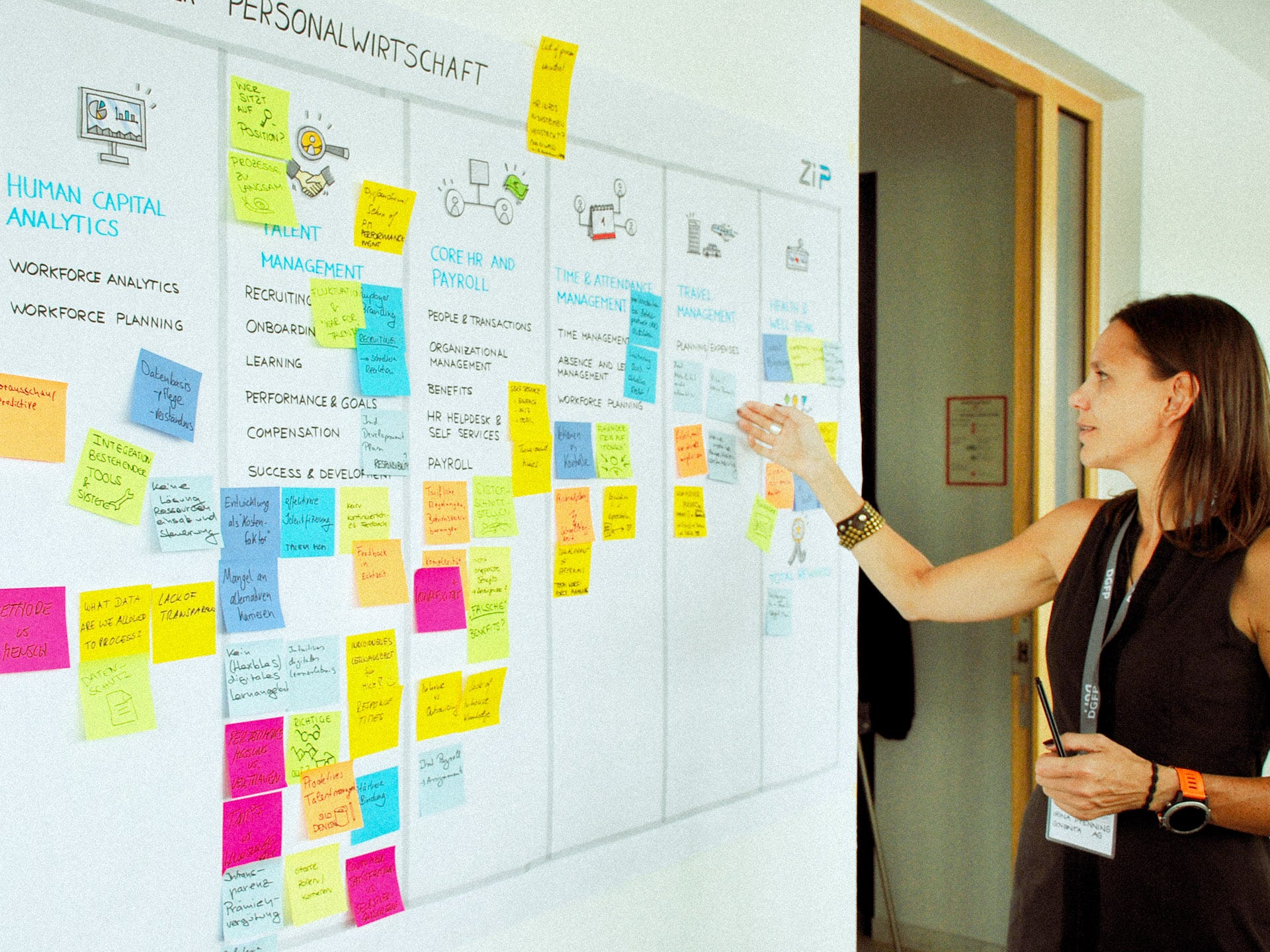 Design Thinking is an endurance sport … so be prepared for a TOUR de ...