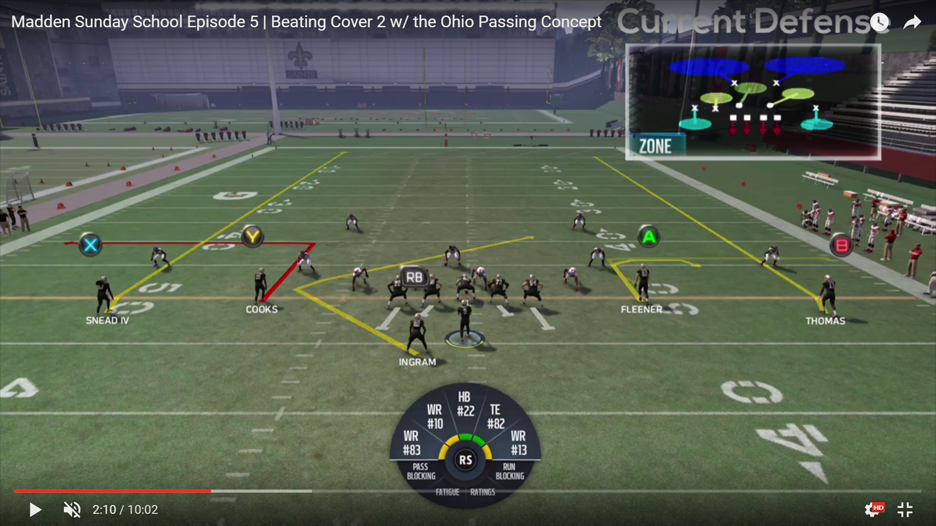 Madden Sunday School Episode 5: Ohio Passing Concept | by Holden Pitre ...