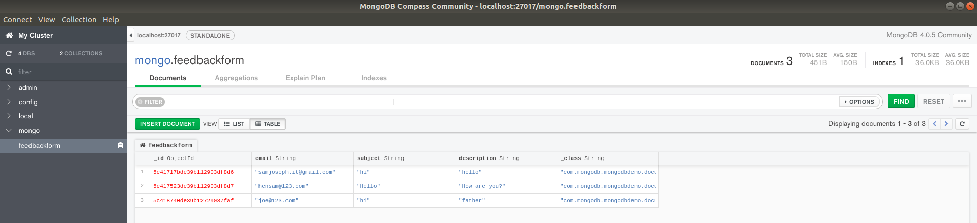 How to: Create a Feedback Form End to End using Angular 4(UI), Spring ...