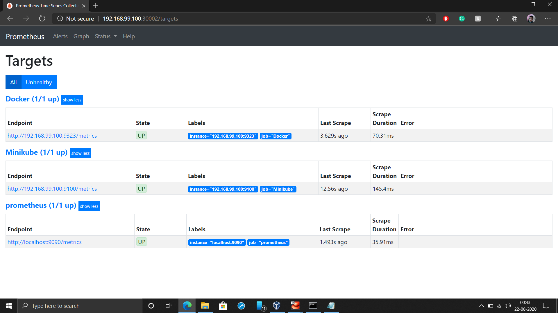 CI/CD Pipeline of Jenkins Using Groovy Language With Monitoring on the ...