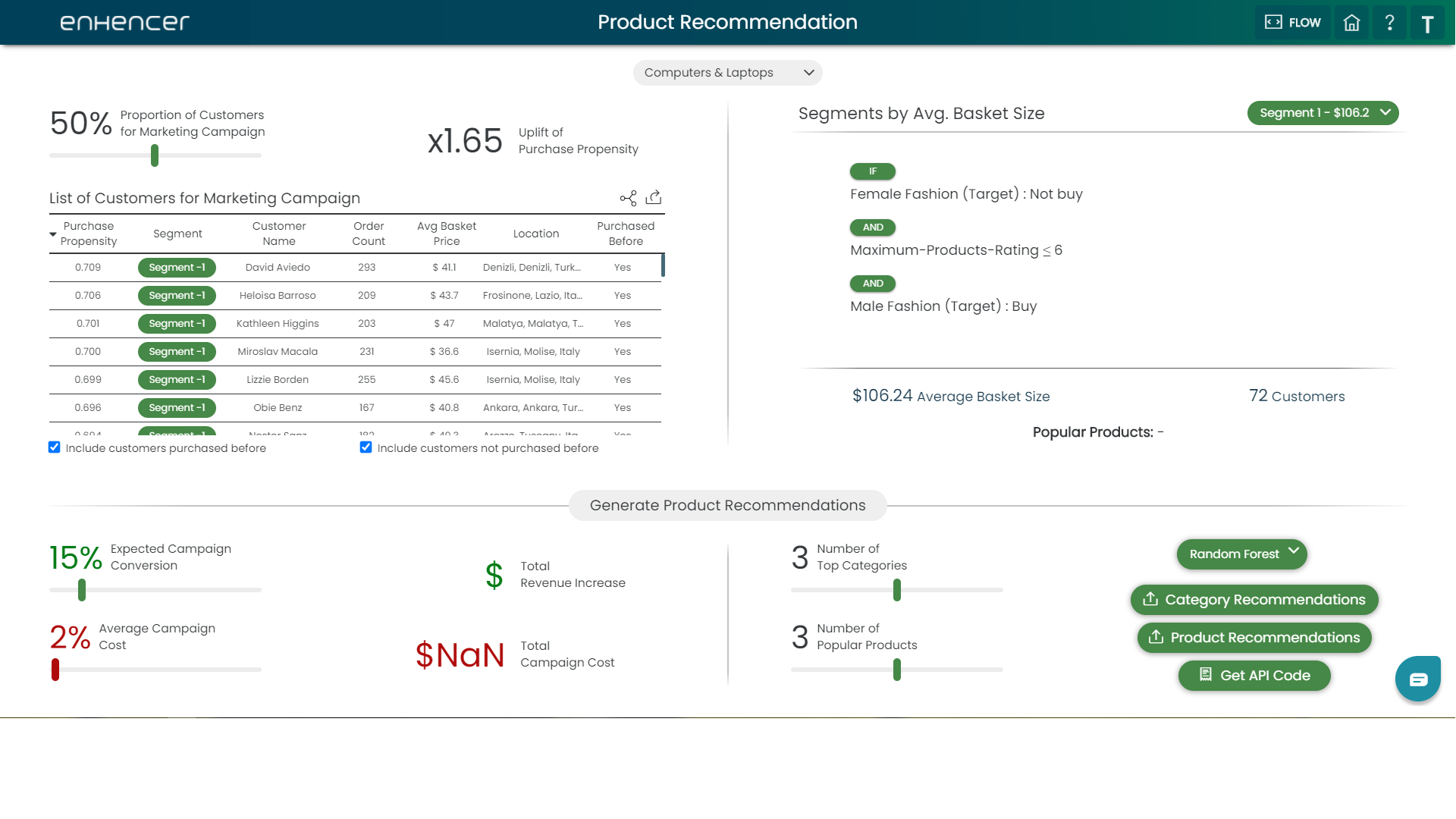 An All-Star Product Recommendations Tool | by M Ahmed Tayib | World of ...