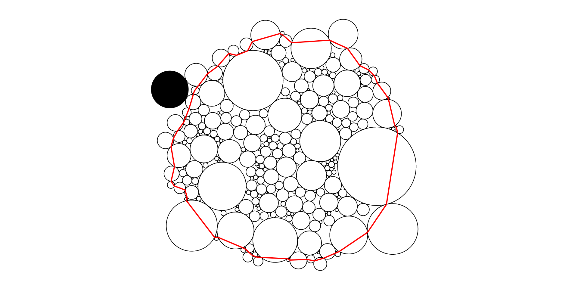 A Better Way to Code. Introducing d3.express: the integrated… | by Mike ...