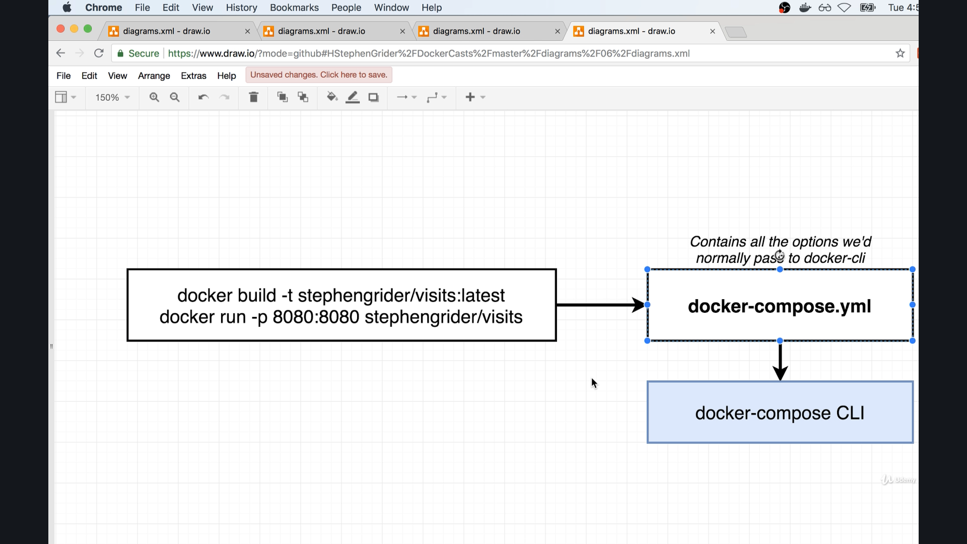 Docker Part 6 Docker를 이용해 Compose With Multiple Local By Yongsu Jeong Su S Daily Log Medium