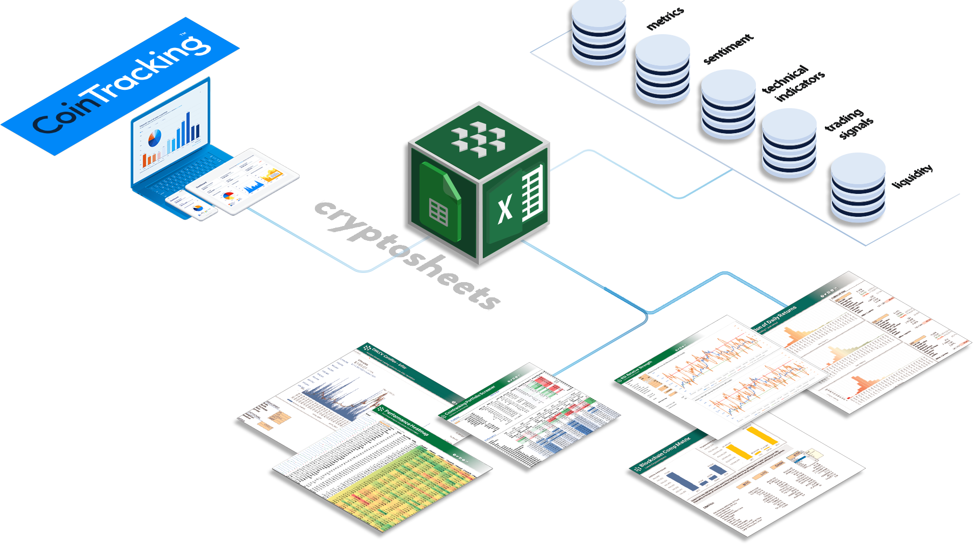 Manage Your Crypto Portfolio with Cryptosheets & Cointracking.info (part 1)