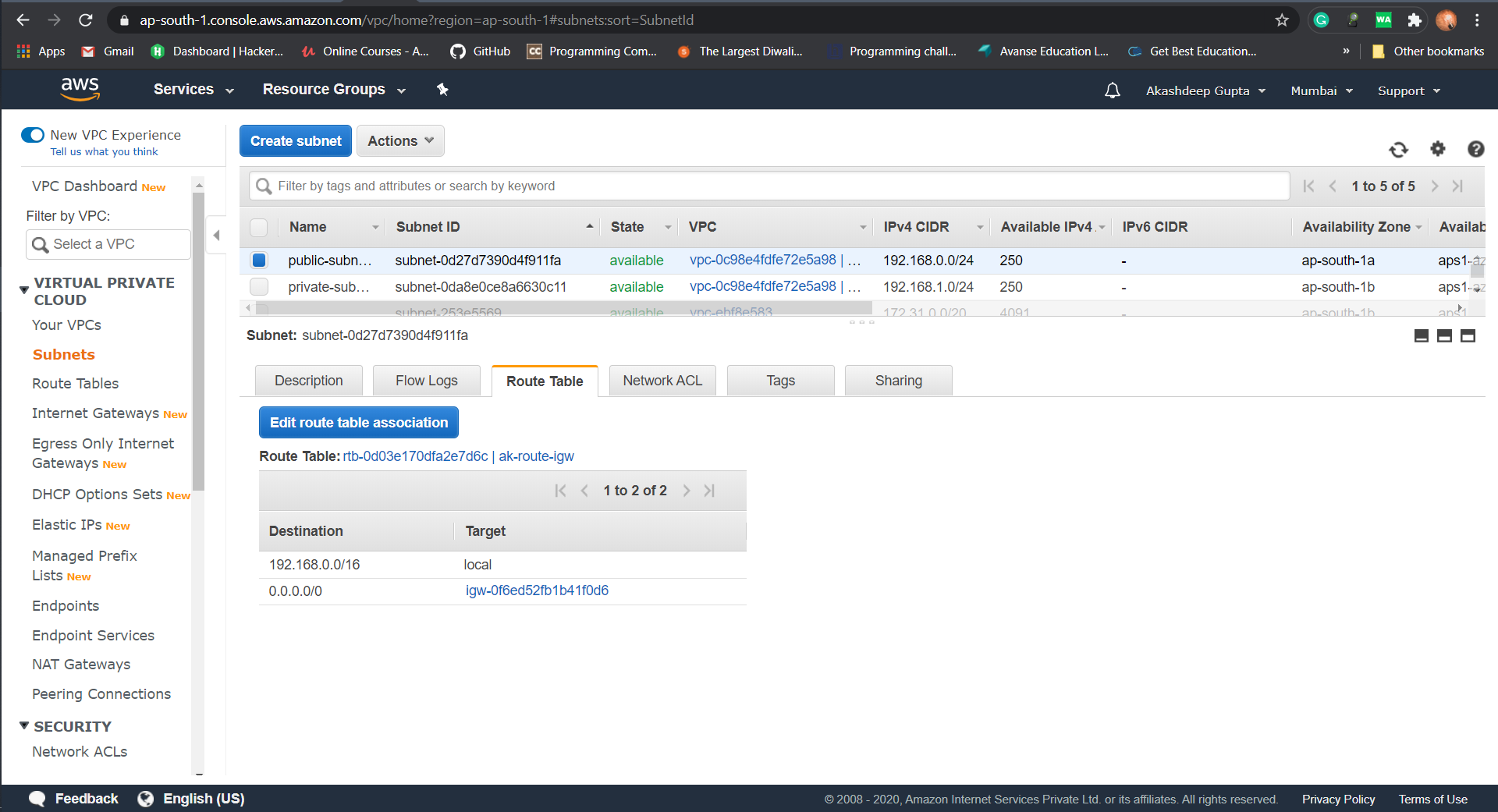 Deploying WordPress and MySql server in our own VPC | by Akashdeep Gupta | Analytics Vidhya | Medium