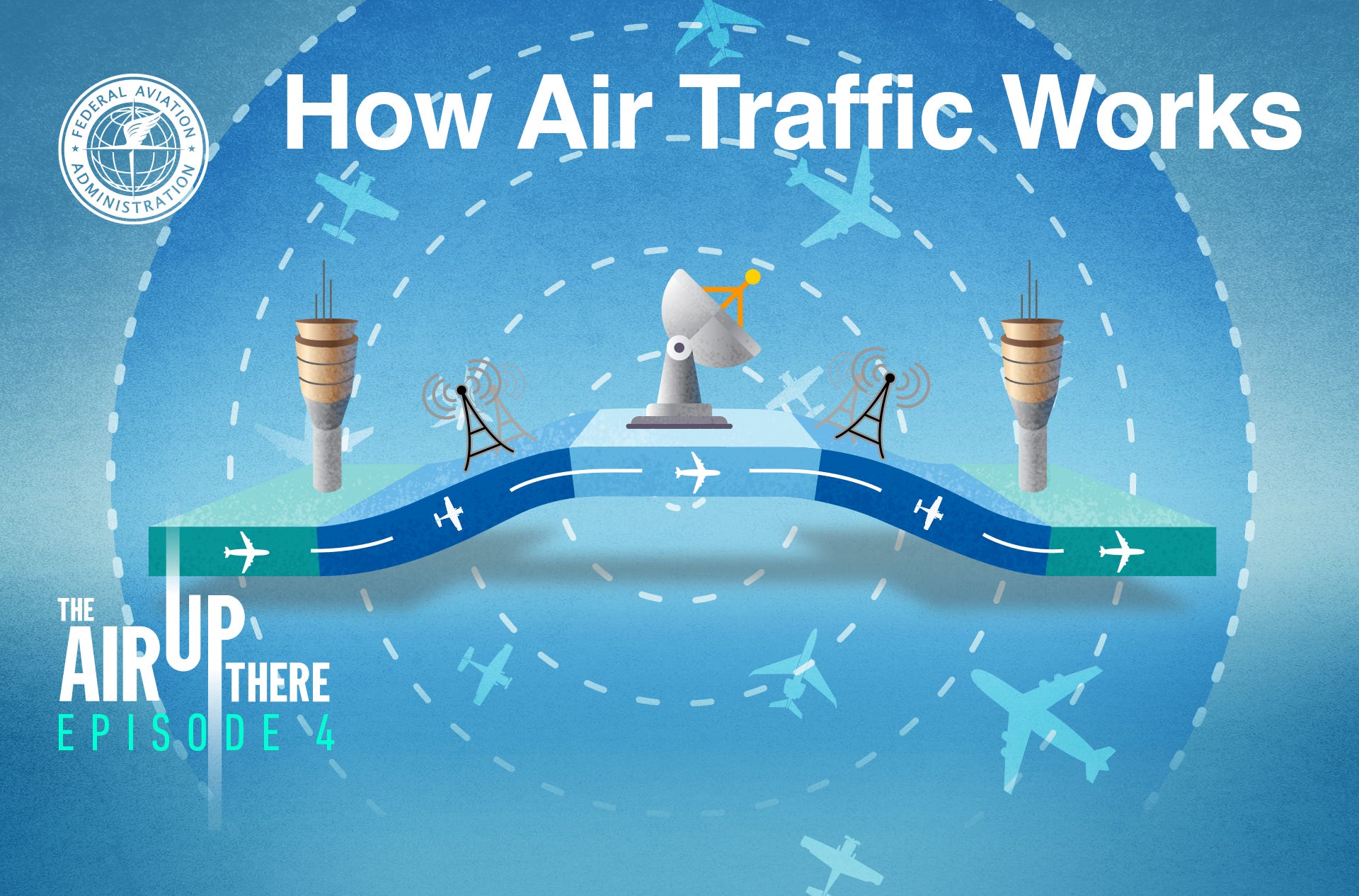 Podcast: How Air Traffic Works. The FAA keeps 5,000 airplanes moving ...
