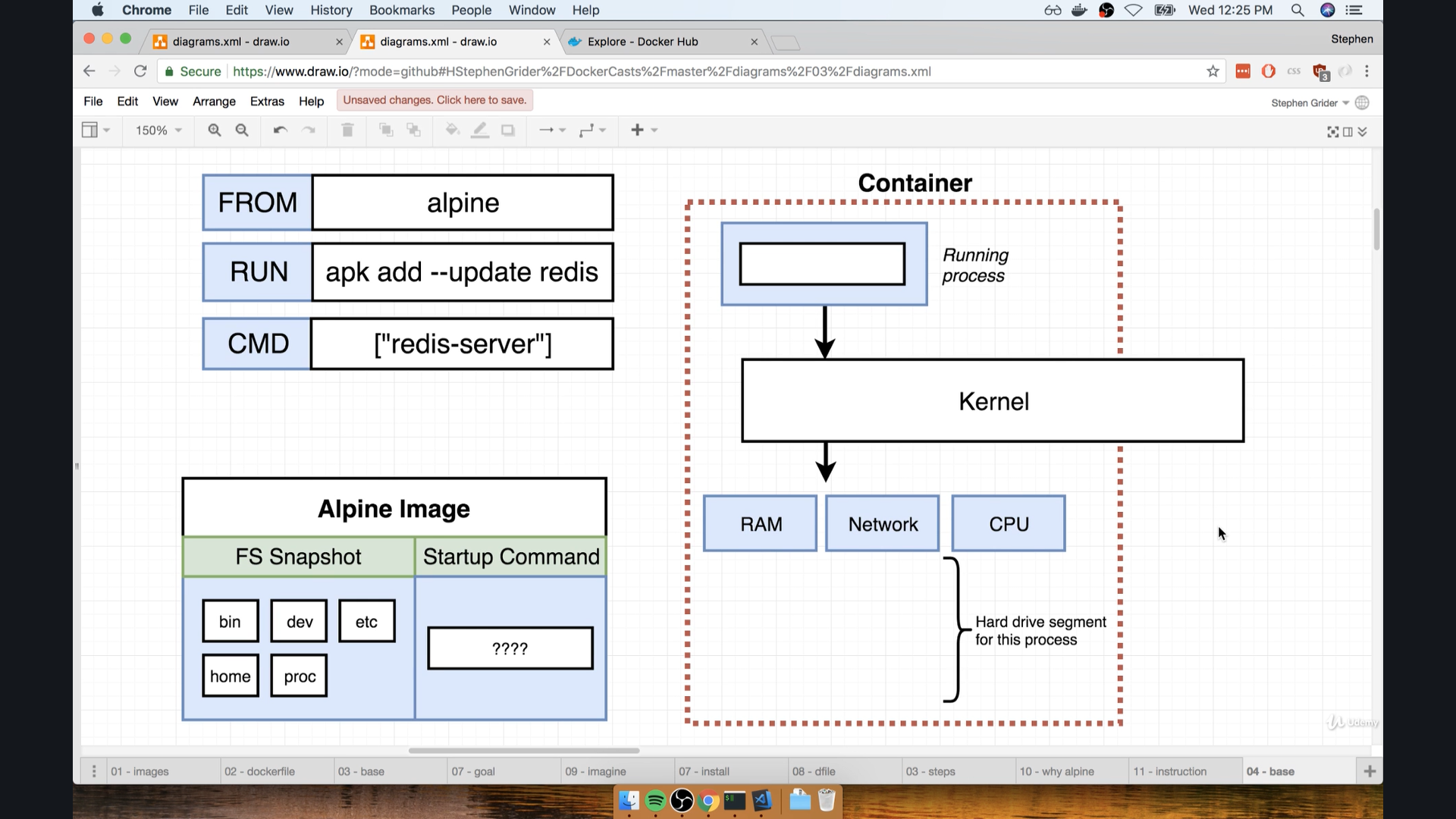 Docker Part 4 Docker Server를 이용한 Custom Images 생성 By Yongsu Jeong Su S Daily Log Medium