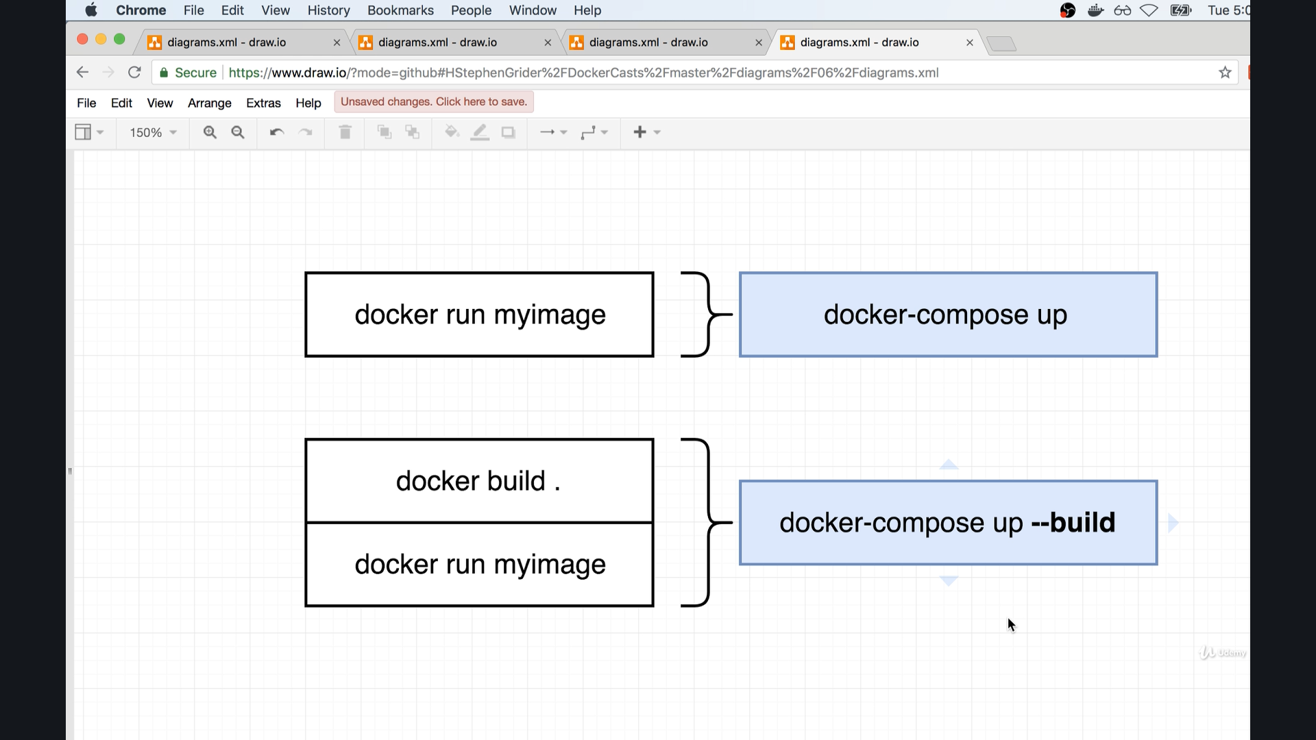Docker Part 6 Docker를 이용해 Compose With Multiple Local By Yongsu Jeong Su S Daily Log Medium