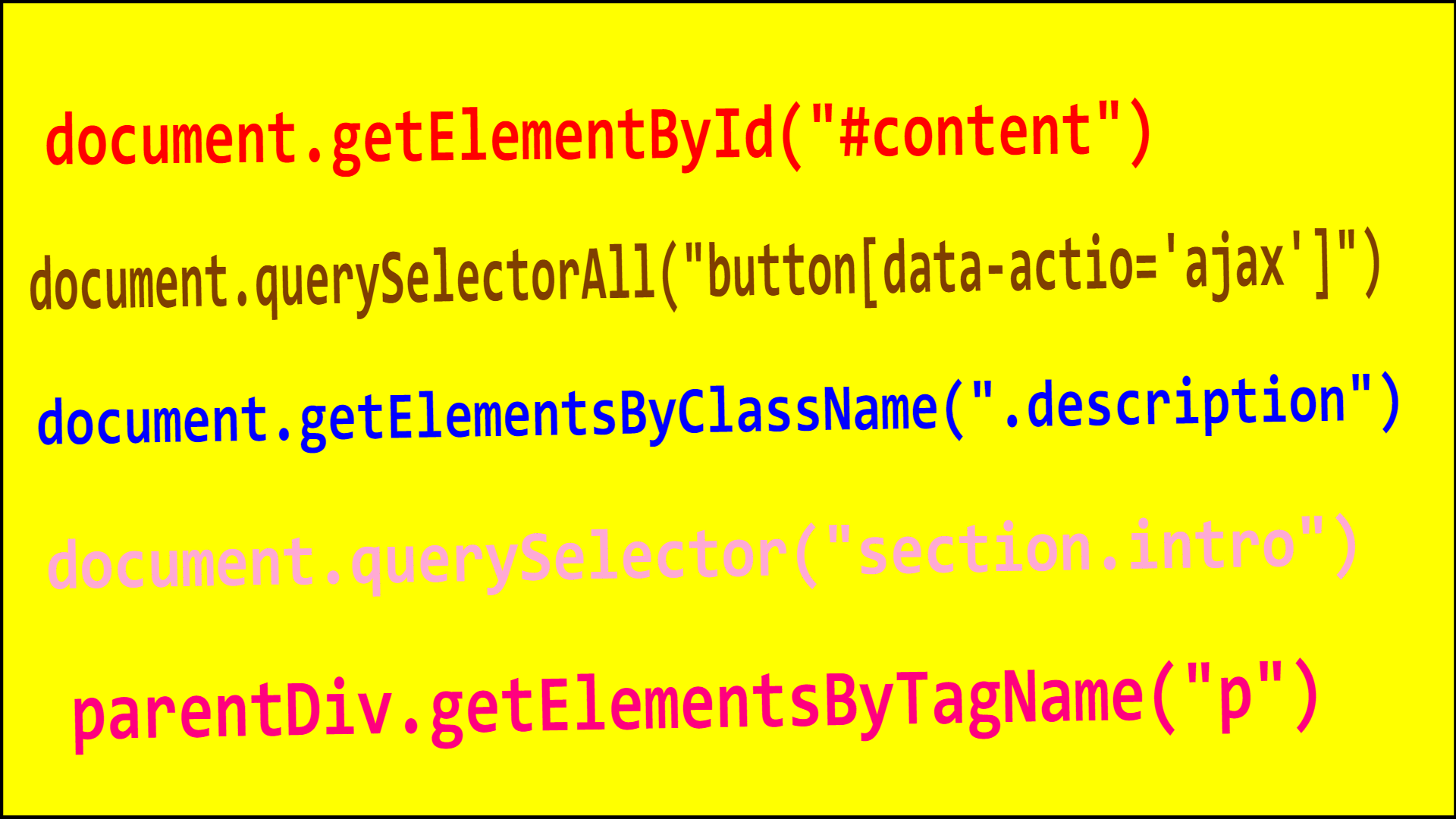 Navigating the DOM with JS 101. So what is the DOM? | by Rutger McKenna ...