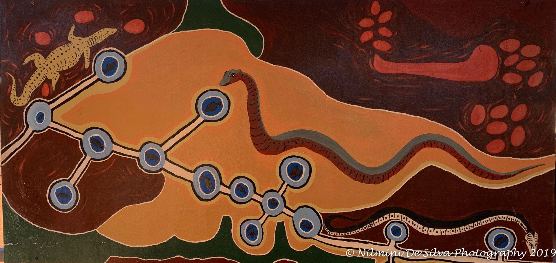 Joining the Dots Between Art, Language, Country & Economy | by Nilmini ...