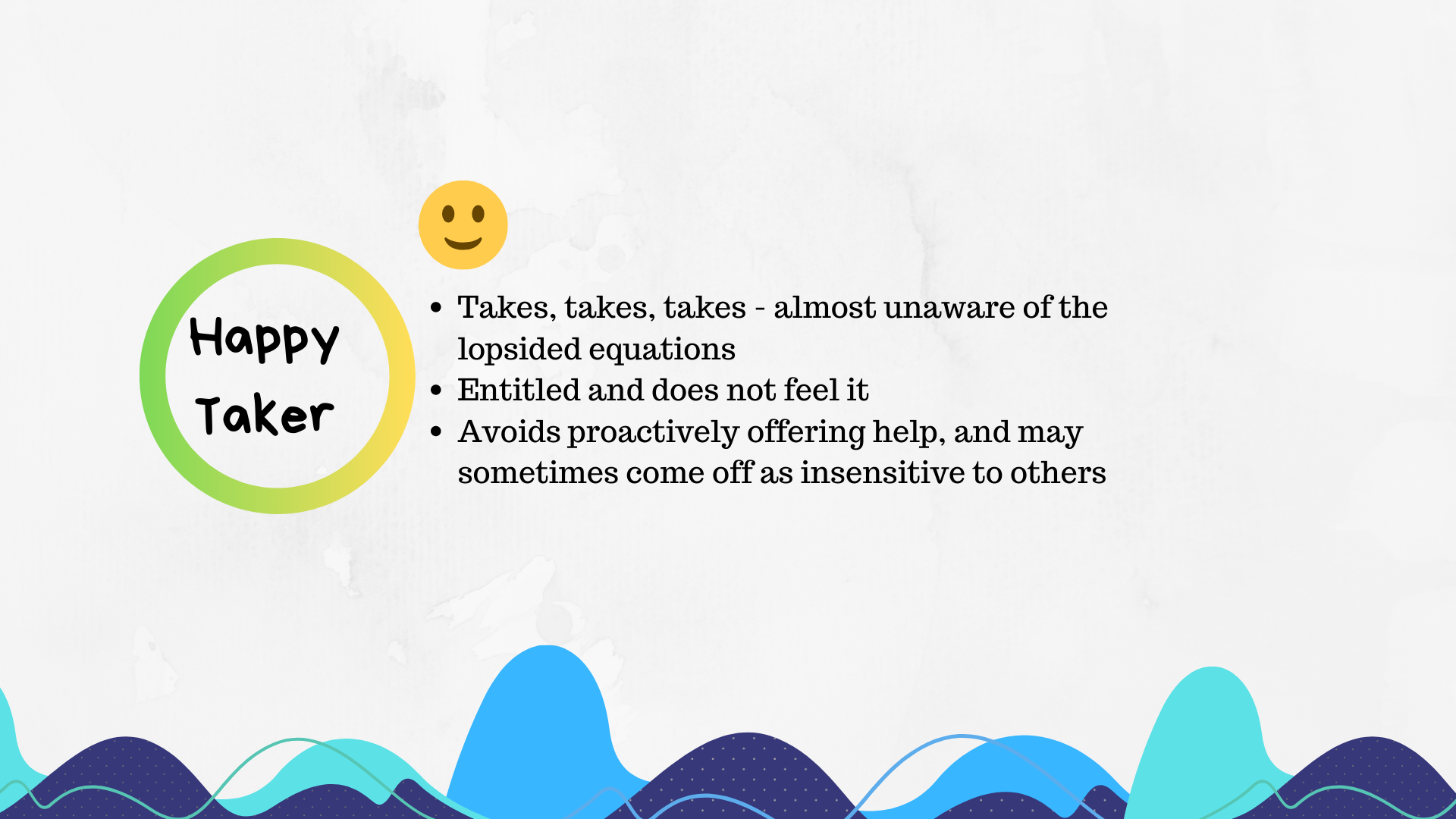 How Happiness Differs in Givers and Takers | Ascent Publication