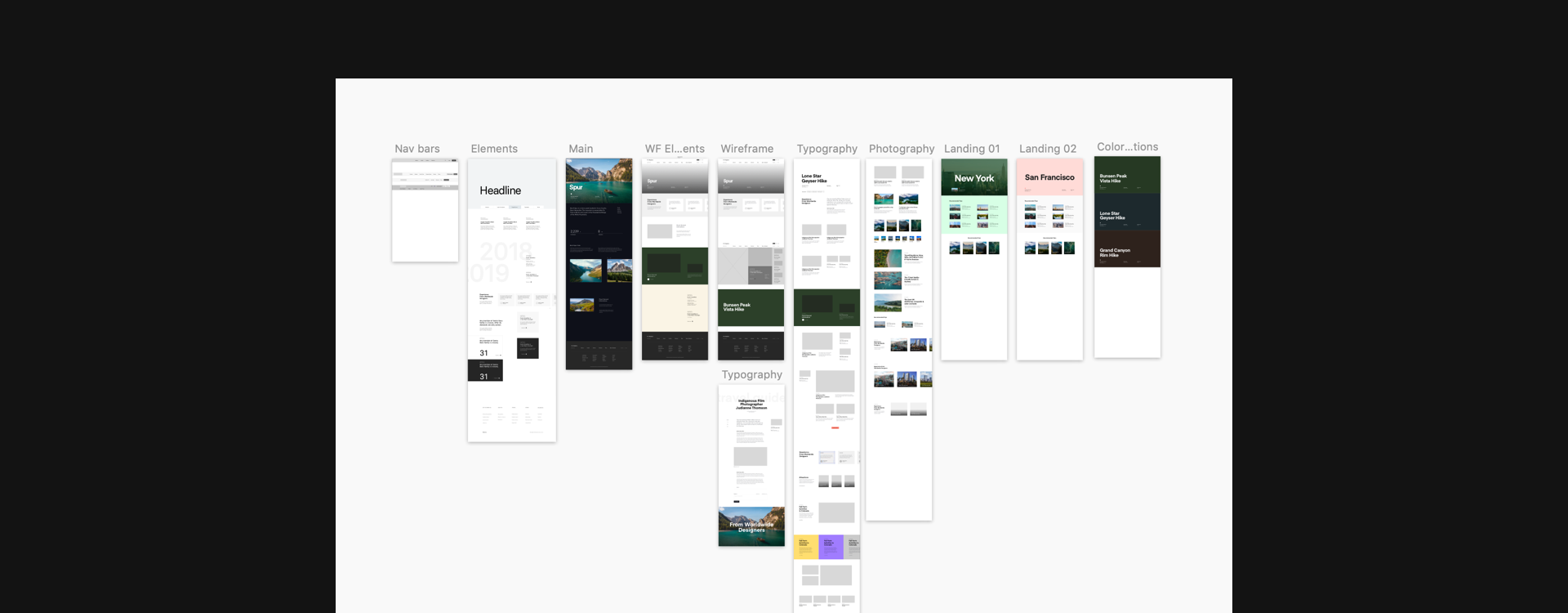 Tips for developing and improving your visual skill set | by Hrvoje ...