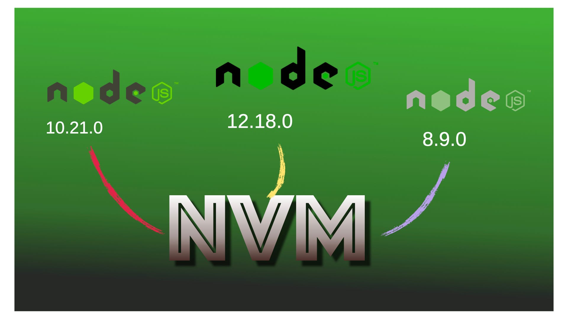 Use and Install NVM with Essentials command | Bright Days
