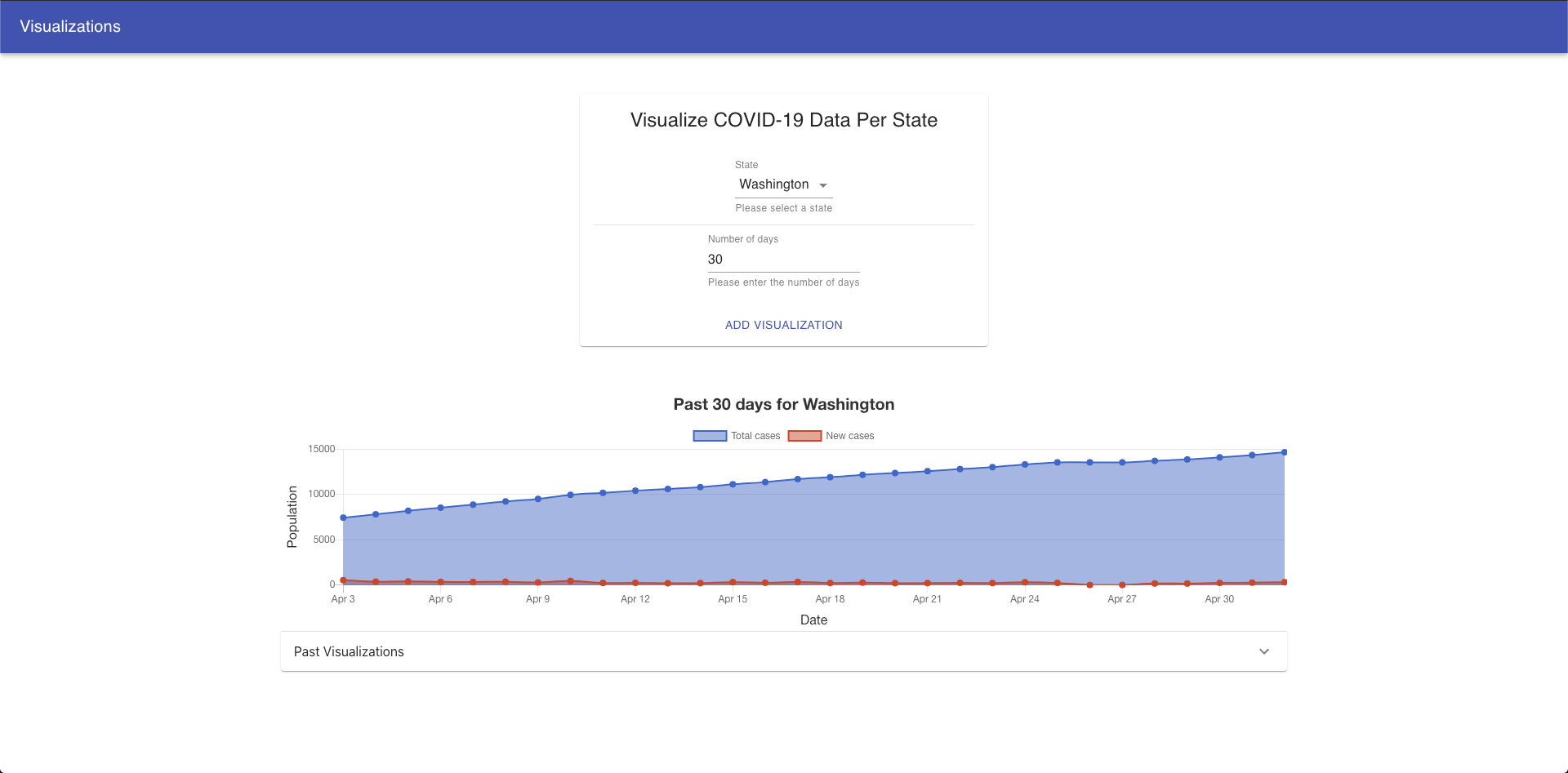 An Introduction to APIs & Backend | by Codebase | Berkeley Codebase | Medium