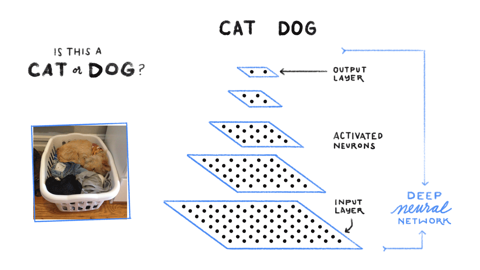 Deep Learning Convolutional Neural Networks In Python Vrogue 0758