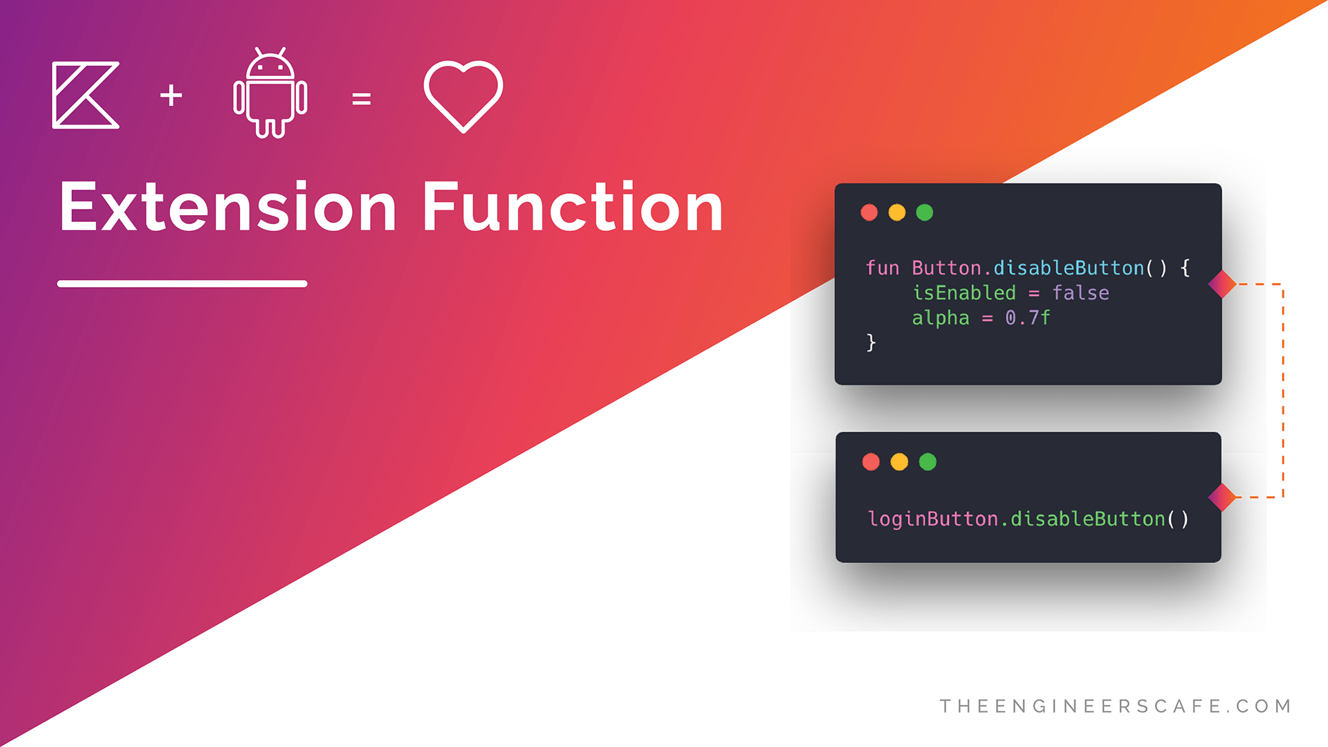 Useful Kotlin Extension Function. Here is the collection of useful Kotlin… | by ISOP | ISOP ...