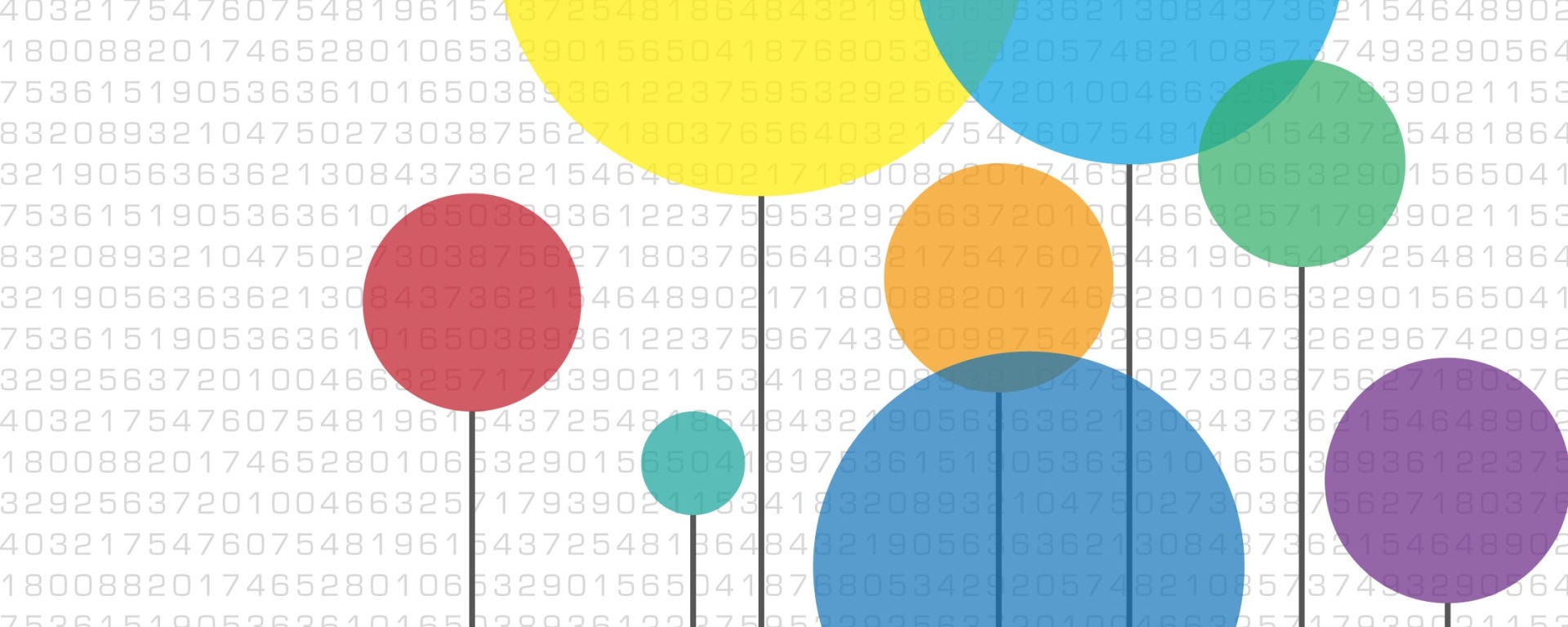 Data Visualisation For Iot Making Sense Out Of Your Data By Pranav
