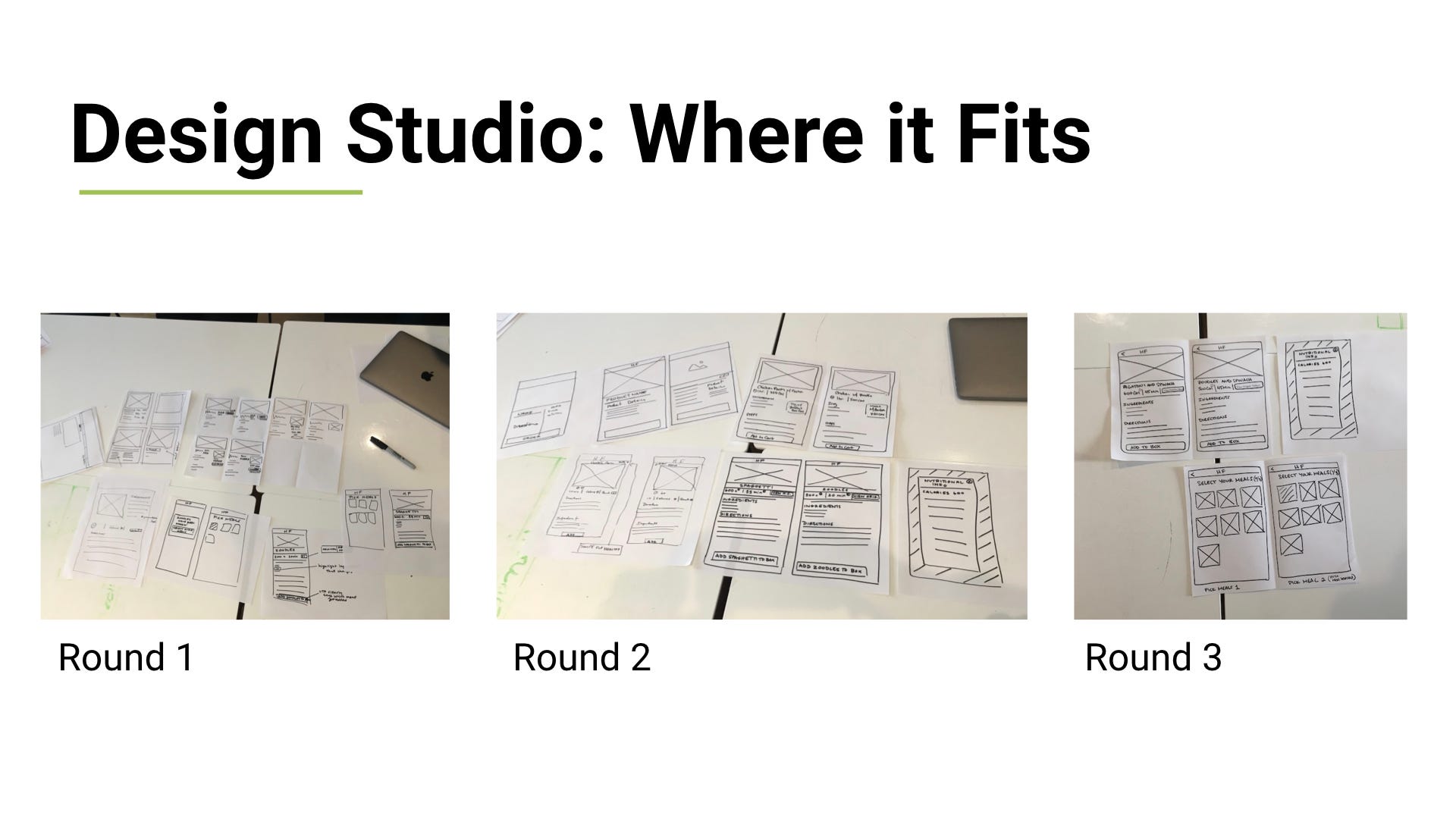 HelloFresh. Feature Implementation -A UX Case Study | by Trevorlon Jainarain ...