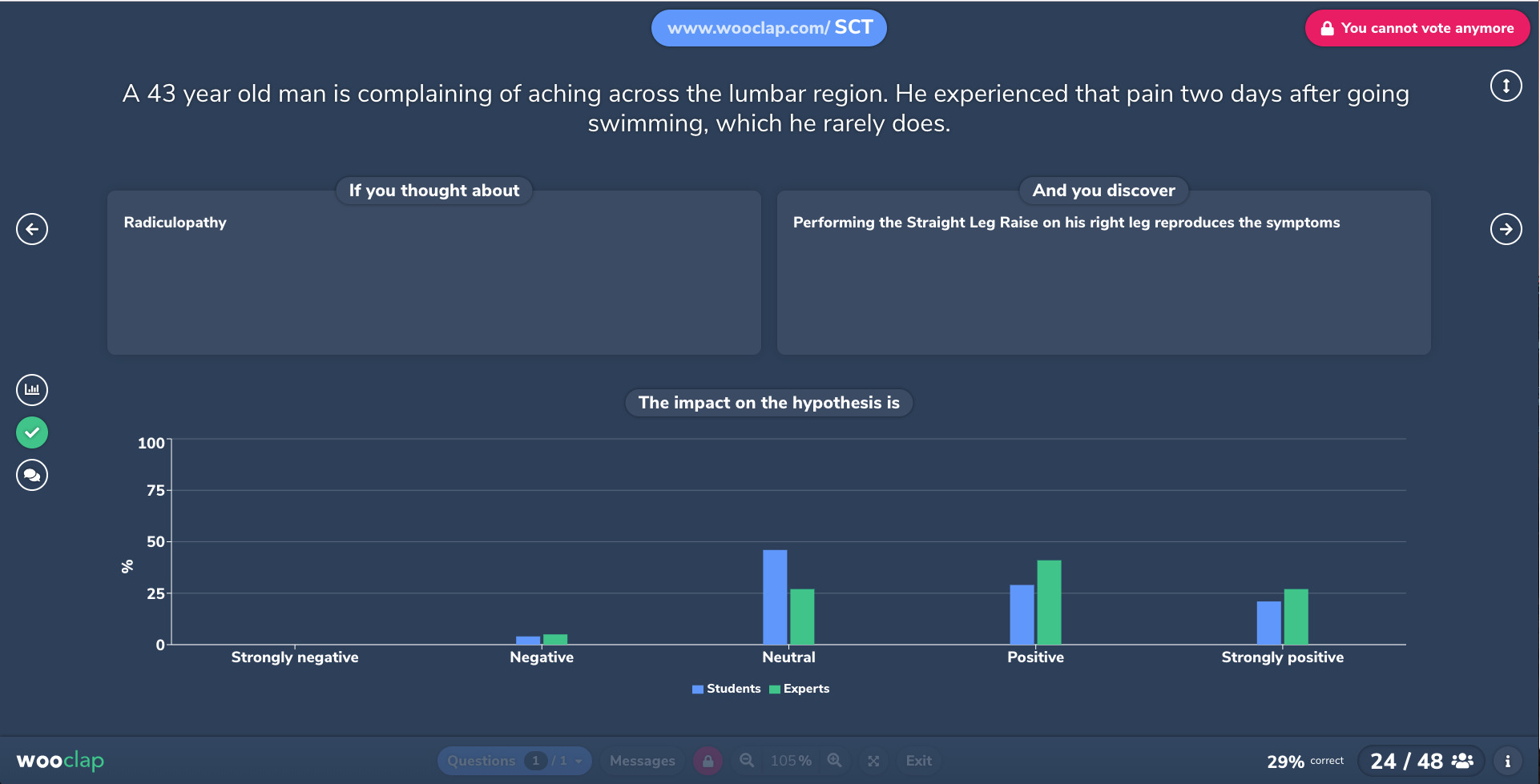 Script Concordance Test What Why And How By Gauthier Lebbe Wooclap 🇬🇧️ Medium