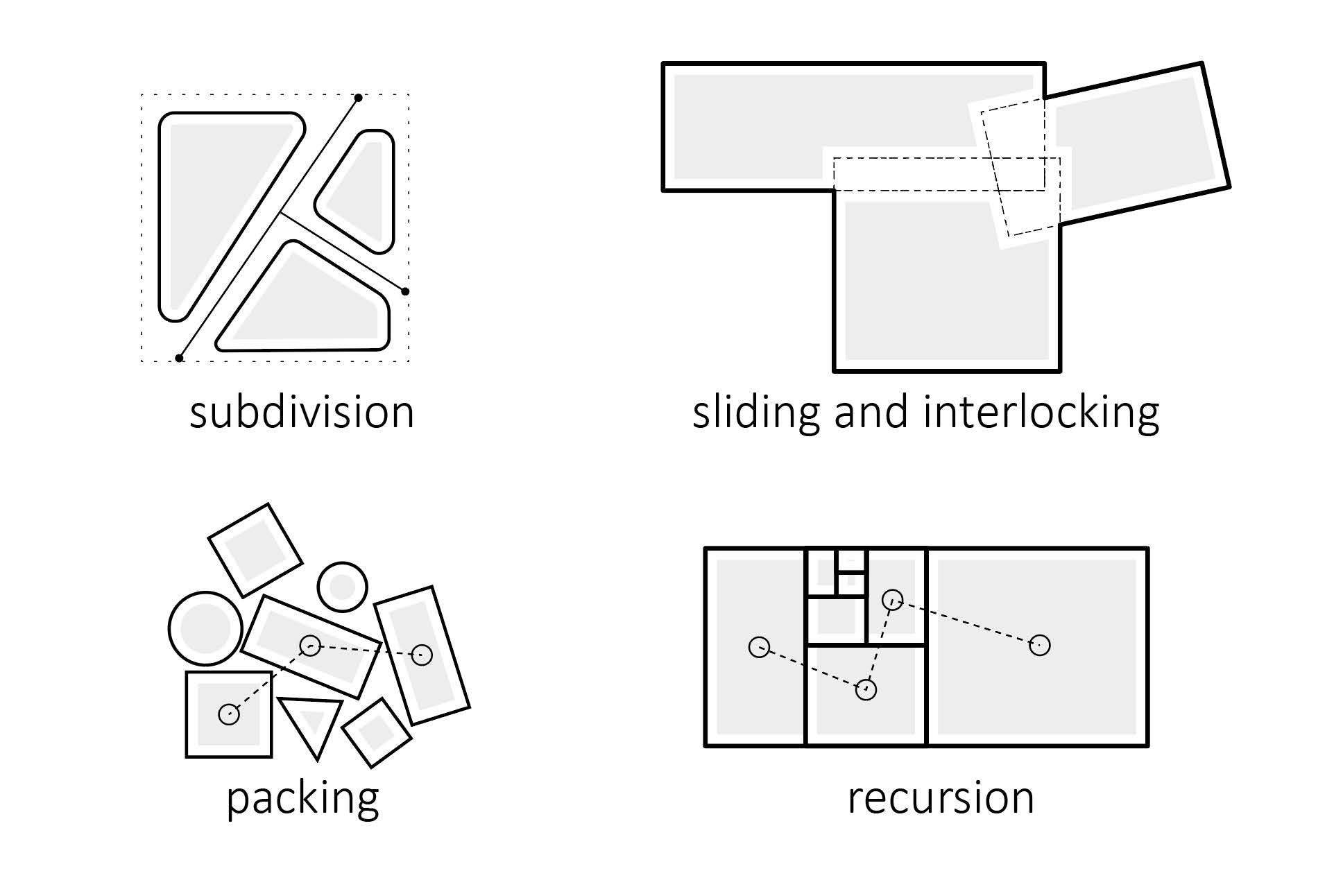 Geometry Systems for AEC Generative Design: Codify Design Intents into ...