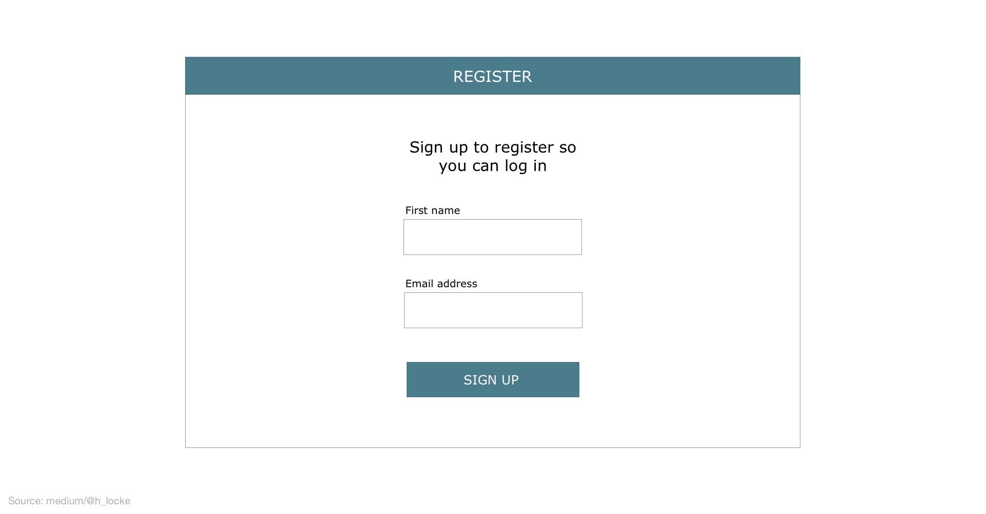 Sign in, sign up, log in, log up..? | by H Locke | Prototypr