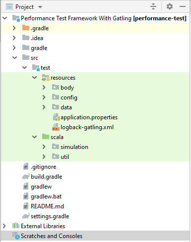 Performance Testing with Gatling. Performance Testing is a crucial part ...