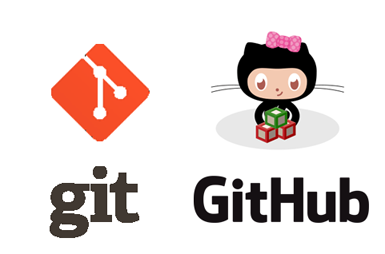 Social Coding — Primeros Pasos. Has oído hablar de GitHub y te gustaría ...