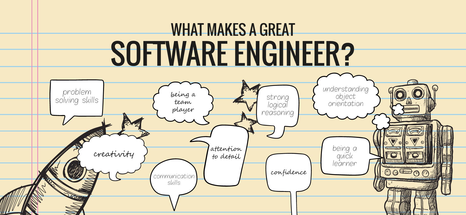 Como ser um bom profissional — e não apenas um escritor de código | by Luis Felipe Zaguini ...