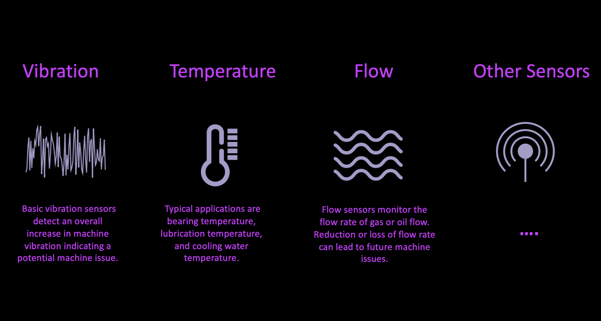Predictive Maintenance: Machine Learning vs Rule-Based Algorithms | by ... Predictive Maintenance: Machine Learning vs Rule-Based Algorithms | by ...