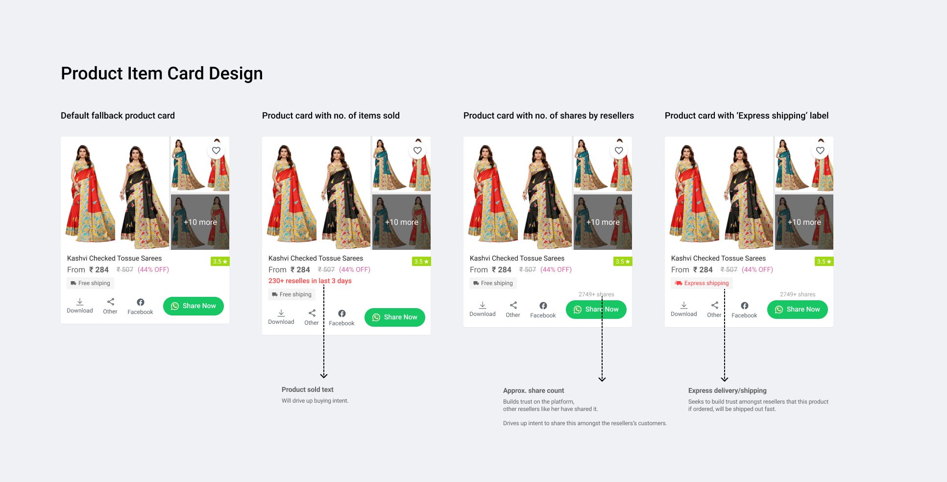 Improving catalogue & product discovery for resellers on Meesho — A ...