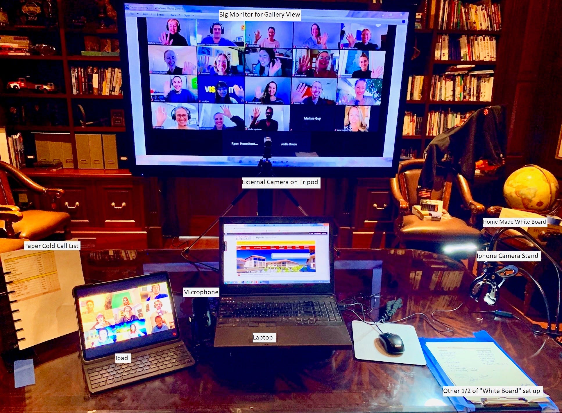 Behind the Scenes at the GSB: How Professors Have Adapted to Zoom | by ...