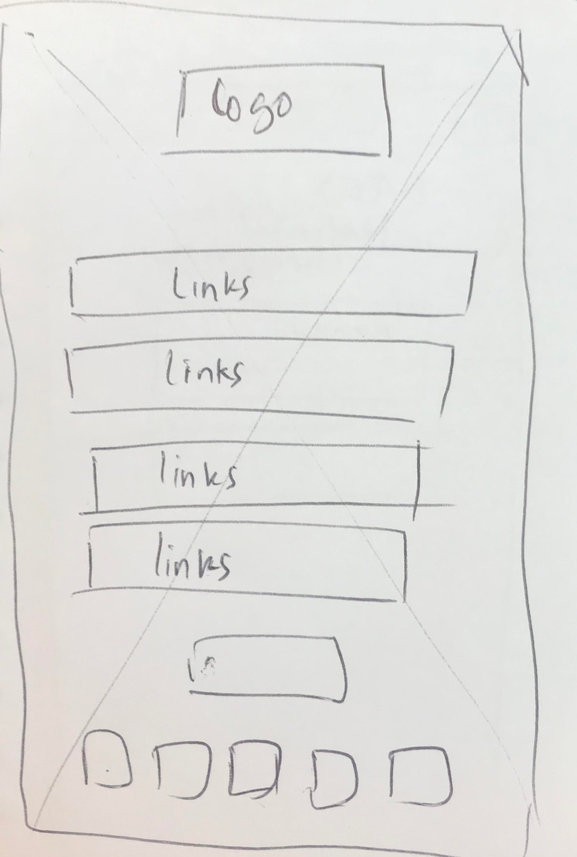 How To Code Your Own Linktree With Html And Css By Rina Hafizhah Utami Myedusolve Medium