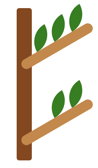 [CSS Series] Construct a tree. This article will complete the… | by ...