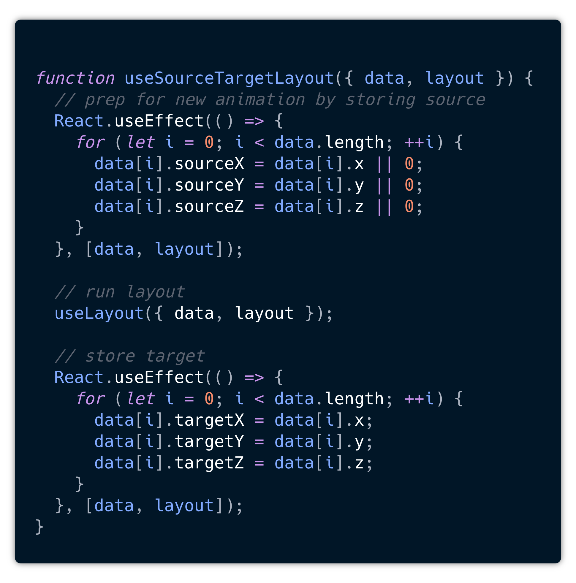 3D Data Visualization with React and Three.js | by Peter Beshai | Cortico | Medium