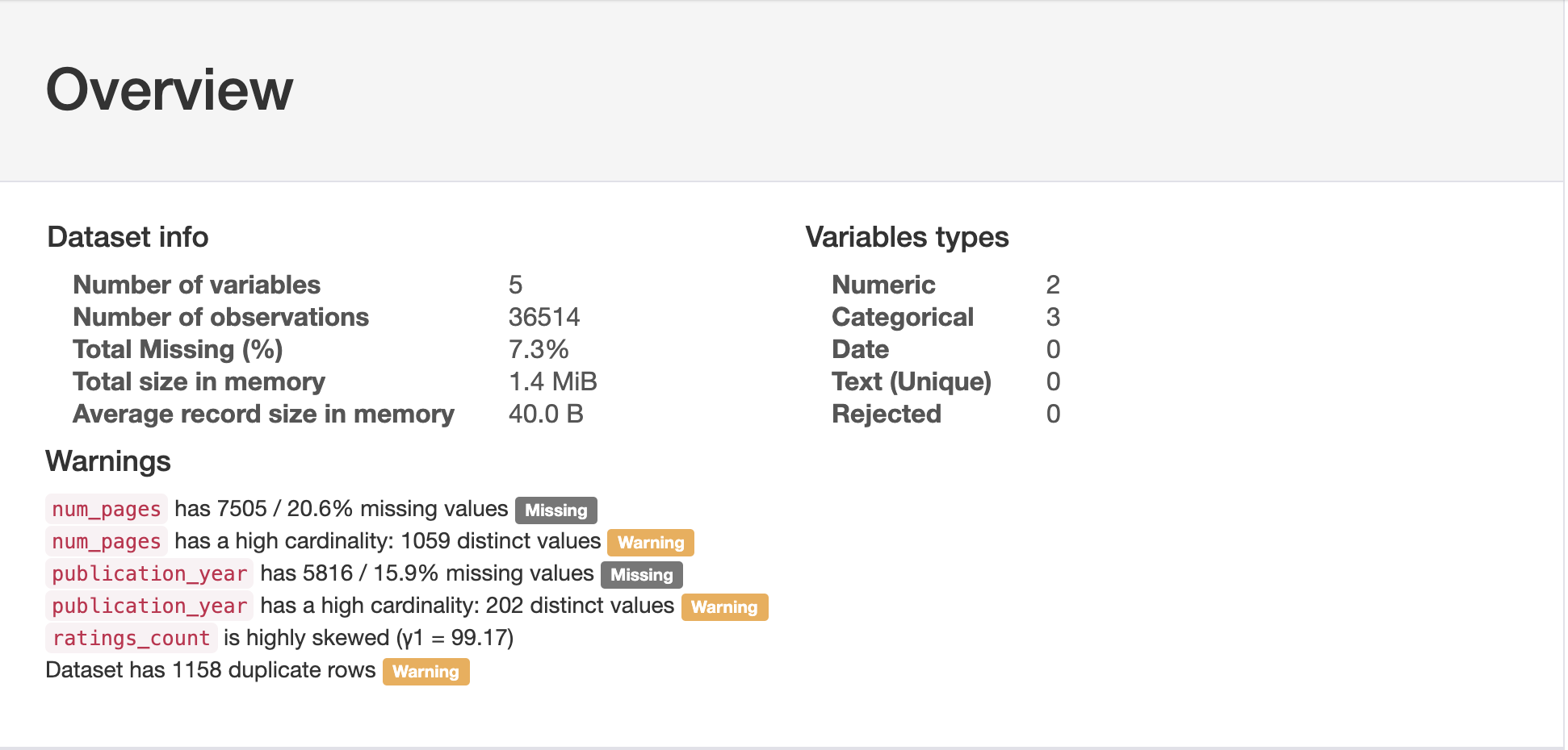 Recommendation System in Python: LightFM | by Shashank Kapadia | Towards Data Science