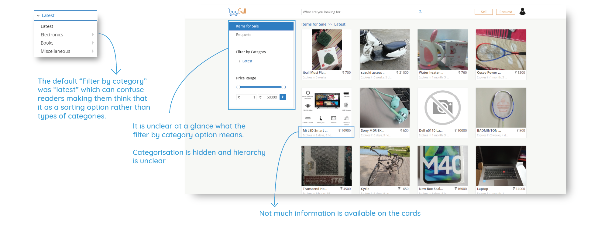 Designing a College Campus based Buy and Sell App - IMG IIT Roorkee ...