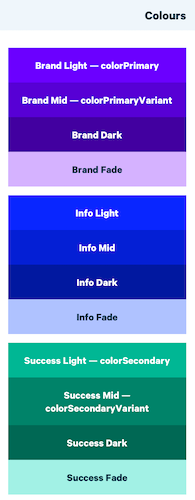Leveraging the power of Android design language | by Chryssa Aliferi ...