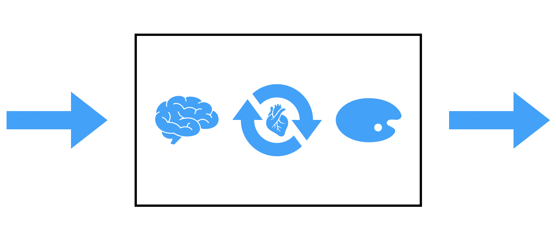 Rethinking React State. Eventually some of your React… | by Michael ...